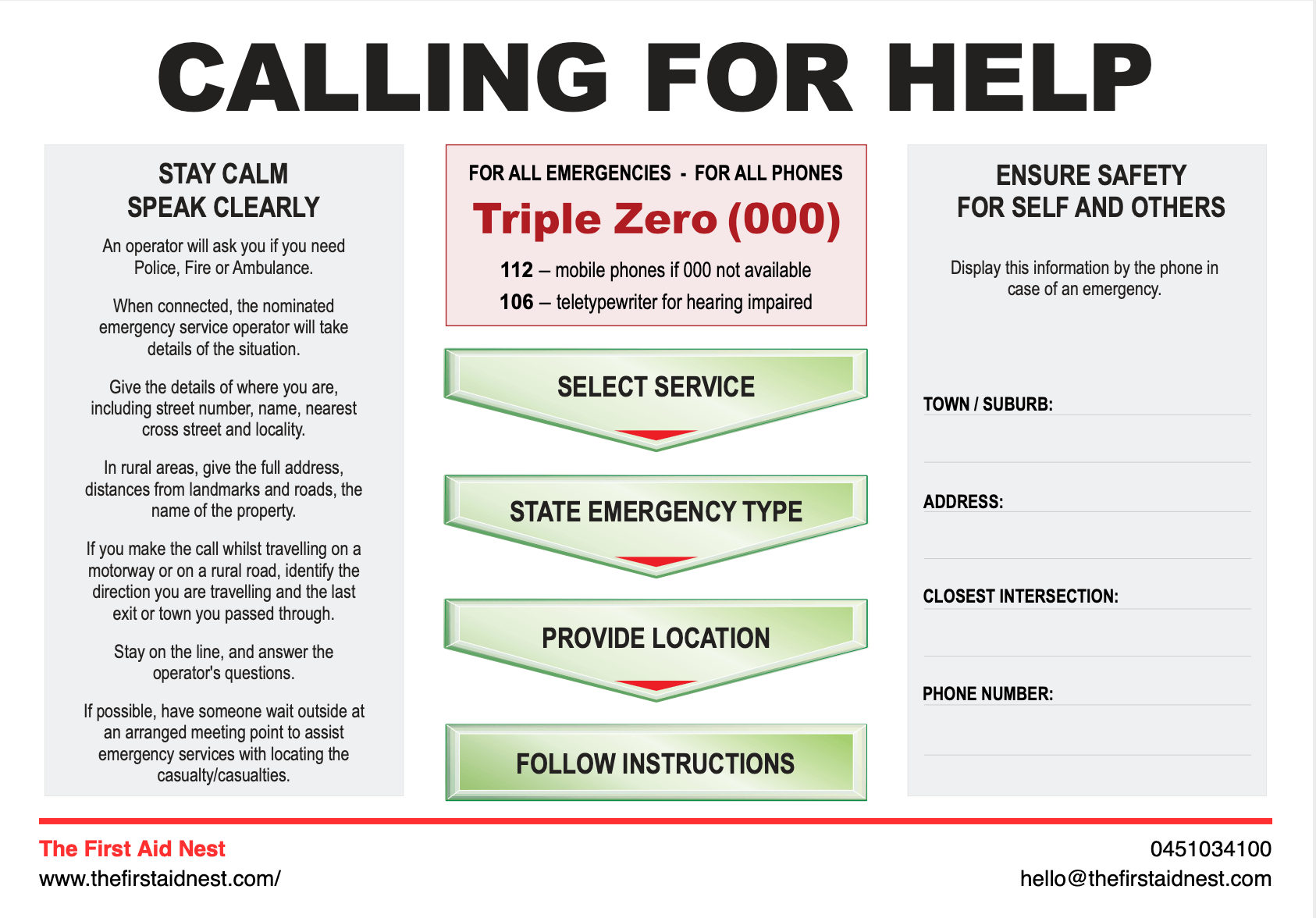 First Aid Resources | The First Aid Nest